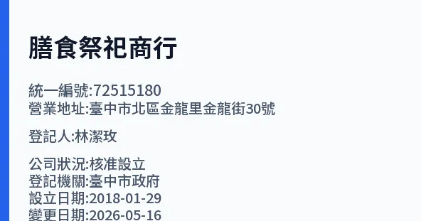 膳食祭祀商行的照片-統編 72515180(臺中市) 公司登記資料與營業項目詳細圖表