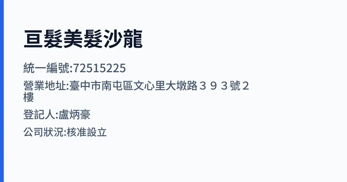亘髮美髮沙龍 - 統編 72515225(臺中市) 公司登記資料與營業項目詳細圖表