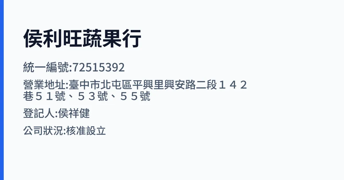侯利旺蔬果行 - 統編 72515392(臺中市) 公司登記資料與營業項目詳細圖表