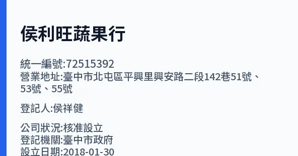 侯利旺蔬果行的照片-統編 72515392(臺中市) 公司登記資料與營業項目詳細圖表