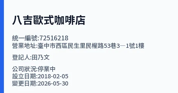 八吉歐式咖啡店的照片-統編 72516218(臺中市) 公司登記資料與營業項目詳細圖表