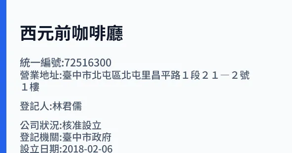 西元前咖啡廳 - 統編 72516300(臺中市) 公司登記資料與營業項目詳細圖表