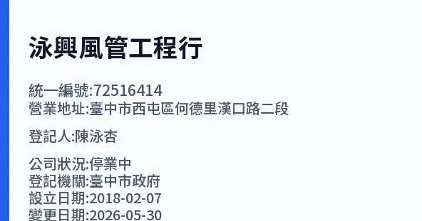 泳興風管工程行的照片-統編 72516414(臺中市) 公司登記資料與營業項目詳細圖表