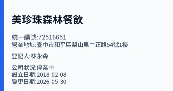 美珍珠森林餐飲的照片-統編 72516651(臺中市) 公司登記資料與營業項目詳細圖表