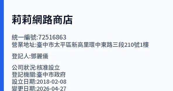 莉莉網路商店的照片-統編 72516863(臺中市) 公司登記資料與營業項目詳細圖表