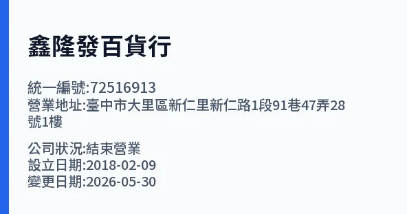 鑫隆發百貨行的照片-統編 72516913(臺中市) 公司登記資料與營業項目詳細圖表