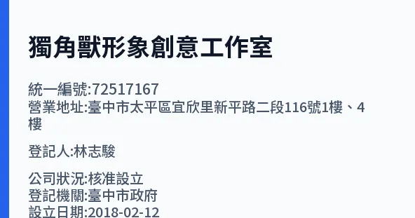 獨角獸形象創意工作室的照片-統編 72517167(臺中市) 公司登記資料與營業項目詳細圖表