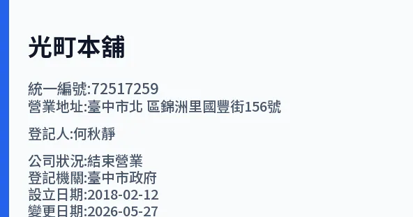 光町本舖的照片-統編 72517259(臺中市) 公司登記資料與營業項目詳細圖表