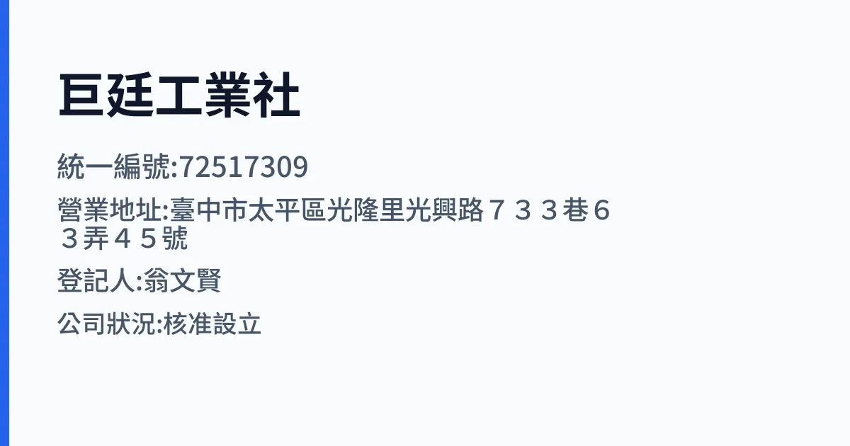 巨廷工業社 - 統編 72517309(臺中市) 公司登記資料與營業項目詳細圖表