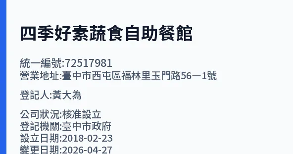 四季好素蔬食自助餐館的照片-統編 72517981(臺中市) 公司登記資料與營業項目詳細圖表