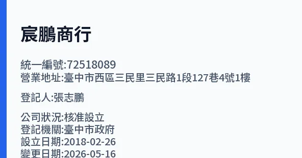 宸鵬商行的照片-統編 72518089(臺中市) 公司登記資料與營業項目詳細圖表