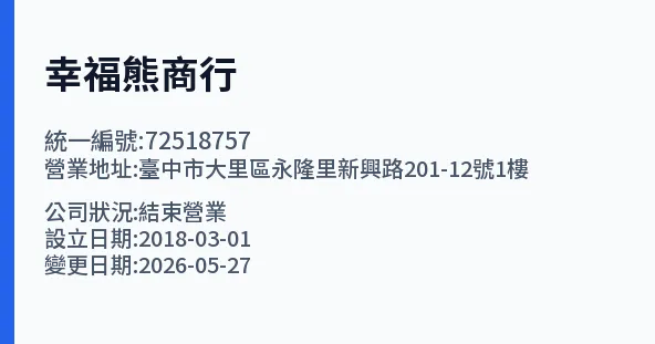 幸福熊商行的照片-統編 72518757(臺中市) 公司登記資料與營業項目詳細圖表