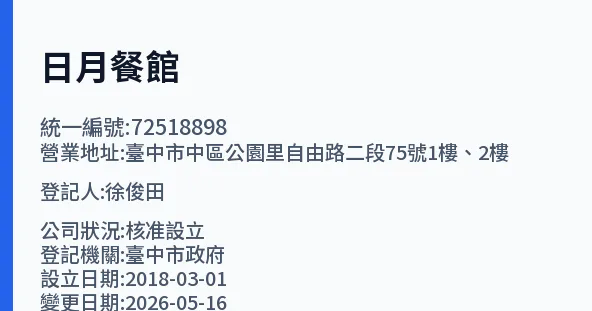 日月餐館的照片-統編 72518898(臺中市) 公司登記資料與營業項目詳細圖表