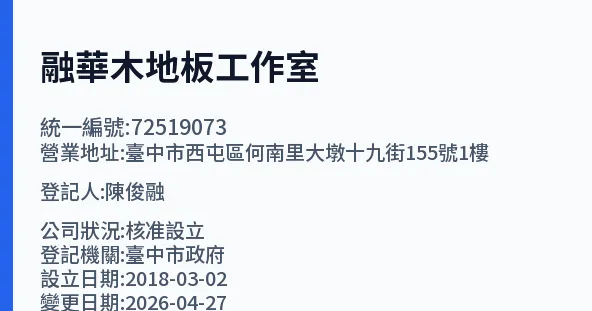 融華木地板工作室的照片-統編 72519073(臺中市) 公司登記資料與營業項目詳細圖表