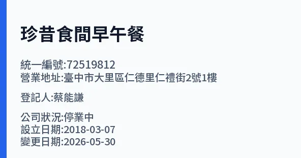 珍昔食間早午餐的照片-統編 72519812(臺中市) 公司登記資料與營業項目詳細圖表