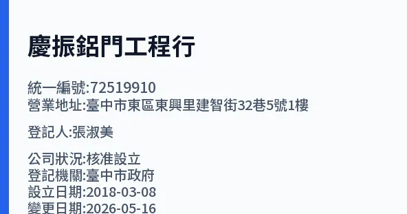 慶振鋁門工程行的照片-統編 72519910(臺中市) 公司登記資料與營業項目詳細圖表