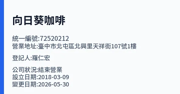 向日葵咖啡的照片-統編 72520212(臺中市) 公司登記資料與營業項目詳細圖表