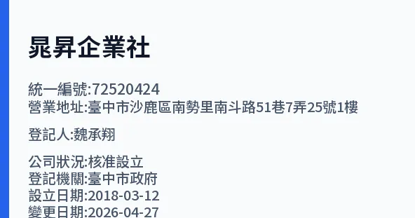 晁昇企業社的照片-統編 72520424(臺中市) 公司登記資料與營業項目詳細圖表