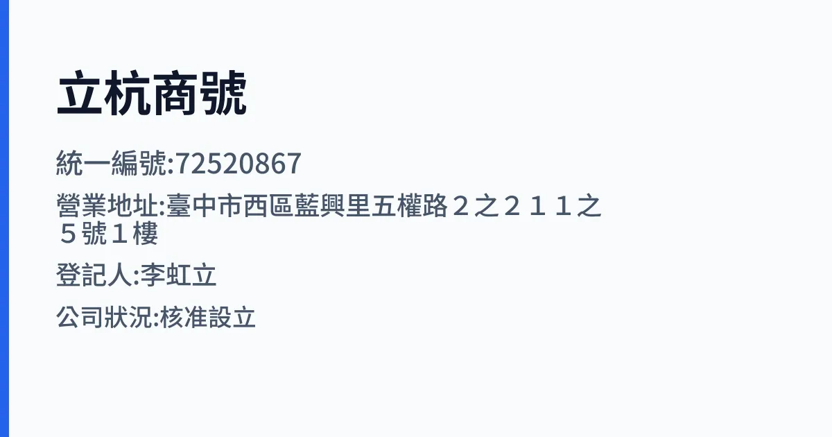 立杭商號 - 統編 72520867(臺中市) 公司登記資料與營業項目詳細圖表