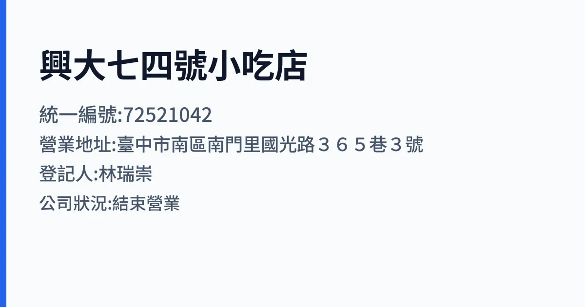 興大七四號小吃店 - 統編 72521042(臺中市) 公司登記資料與營業項目詳細圖表