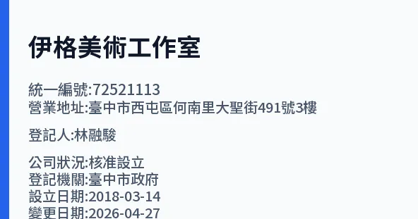伊格美術工作室的照片-統編 72521113(臺中市) 公司登記資料與營業項目詳細圖表