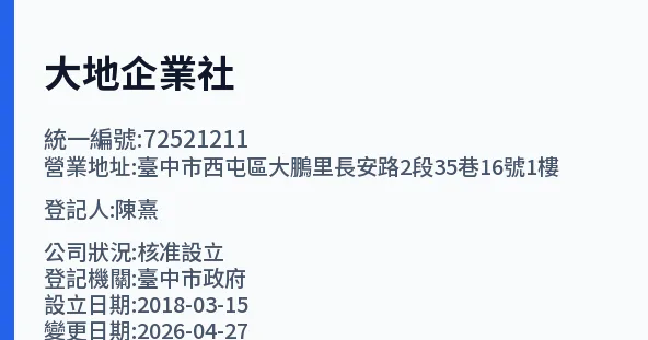 大地企業社的照片-統編 72521211(臺中市) 公司登記資料與營業項目詳細圖表