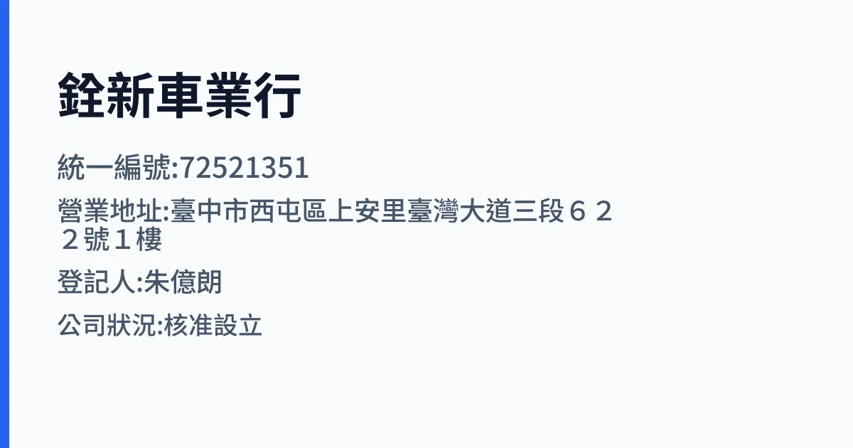 銓新車業行 - 統編 72521351(臺中市) 公司登記資料與營業項目詳細圖表