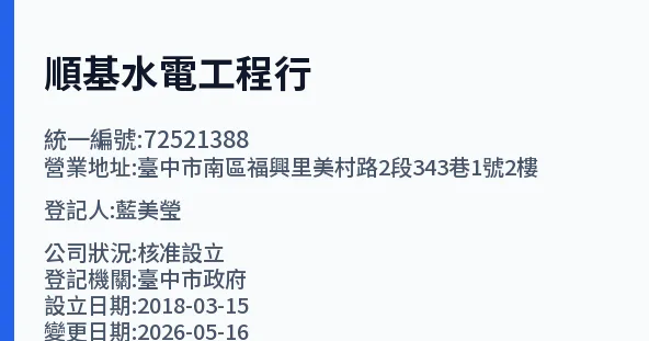 順基水電工程行的照片-統編 72521388(臺中市) 公司登記資料與營業項目詳細圖表