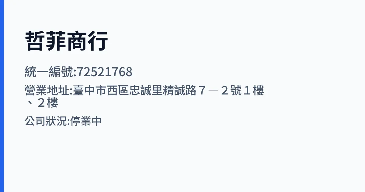 哲菲商行 - 統編 72521768(臺中市) 公司登記資料與營業項目詳細圖表