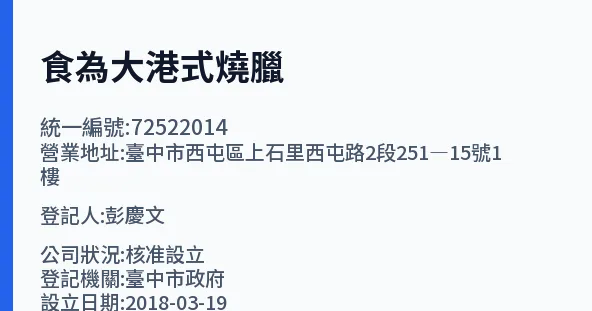 食為大港式燒臘的照片-統編 72522014(臺中市) 公司登記資料與營業項目詳細圖表