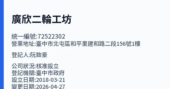 廣欣二輪工坊的照片-統編 72522302(臺中市) 公司登記資料與營業項目詳細圖表