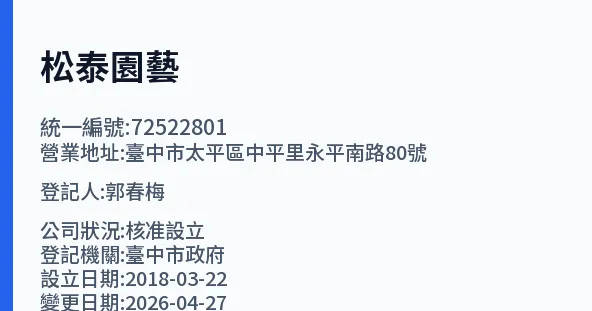 松泰園藝的照片-統編 72522801(臺中市) 公司登記資料與營業項目詳細圖表