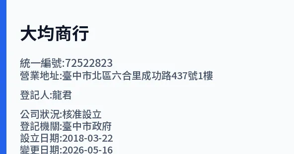 大均商行的照片-統編 72522823(臺中市) 公司登記資料與營業項目詳細圖表