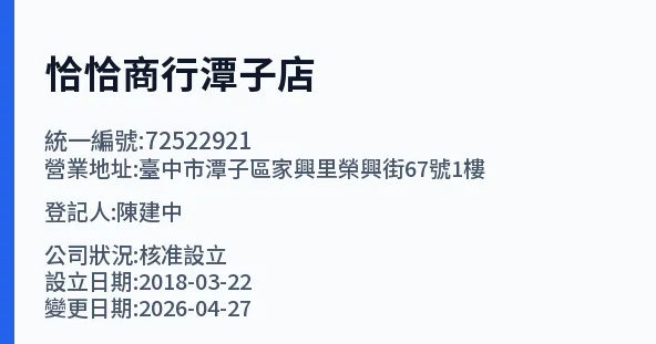 恰恰商行潭子店的照片-統編 72522921(臺中市) 公司登記資料與營業項目詳細圖表