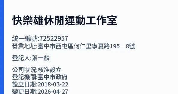 快樂雄休閒運動工作室的照片-統編 72522957(臺中市) 公司登記資料與營業項目詳細圖表