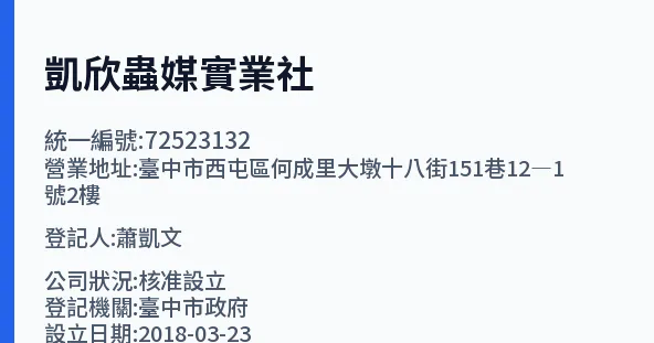 凱欣蟲媒實業社的照片-統編 72523132(臺中市) 公司登記資料與營業項目詳細圖表