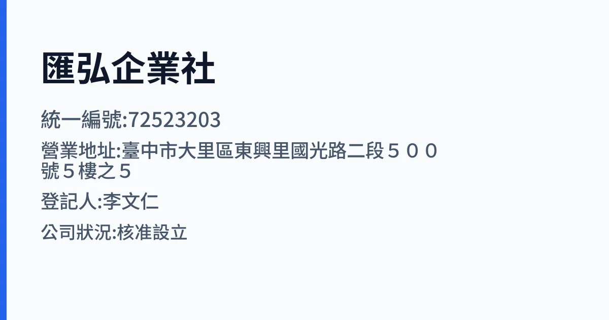 匯弘企業社 - 統編 72523203(臺中市) 公司登記資料與營業項目詳細圖表