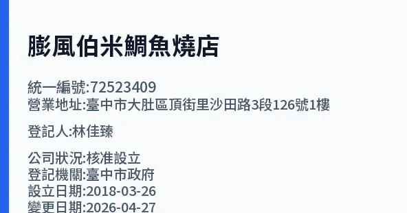 膨風伯米鯛魚燒店的照片-統編 72523409(臺中市) 公司登記資料與營業項目詳細圖表