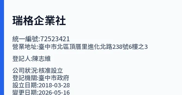 瑞格企業社的照片-統編 72523421(臺中市) 公司登記資料與營業項目詳細圖表