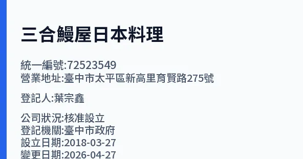 三合鰻屋日本料理的照片-統編 72523549(臺中市) 公司登記資料與營業項目詳細圖表