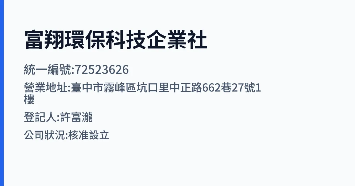 富翔環保科技企業社 - 統編 72523626(臺中市) 公司登記資料與營業項目詳細圖表