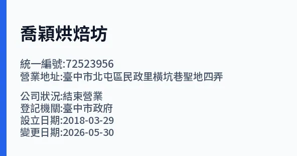 喬穎烘焙坊的照片-統編 72523956(臺中市) 公司登記資料與營業項目詳細圖表