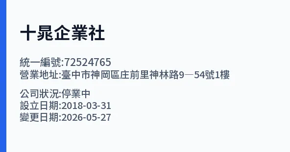 十晁企業社的照片-統編 72524765(臺中市) 公司登記資料與營業項目詳細圖表