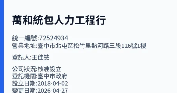 萬和統包人力工程行的照片-統編 72524934(臺中市) 公司登記資料與營業項目詳細圖表
