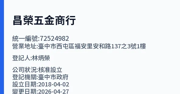 昌榮五金商行的照片-統編 72524982(臺中市) 公司登記資料與營業項目詳細圖表