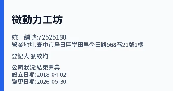 微動力工坊的照片-統編 72525188(臺中市) 公司登記資料與營業項目詳細圖表