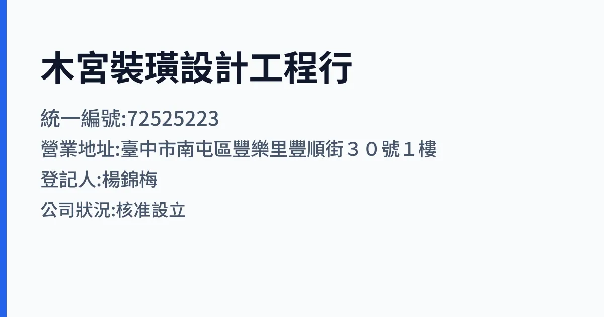 木宮裝璜設計工程行 - 統編 72525223(臺中市) 公司登記資料與營業項目詳細圖表