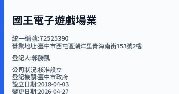 國王電子遊戲場業的照片-統編 72525390(臺中市) 公司登記資料與營業項目詳細圖表