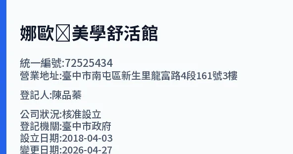 娜歐藌美學舒活館的照片-統編 72525434(臺中市) 公司登記資料與營業項目詳細圖表