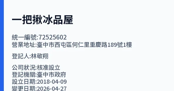 一把揪冰品屋的照片-統編 72525602(臺中市) 公司登記資料與營業項目詳細圖表